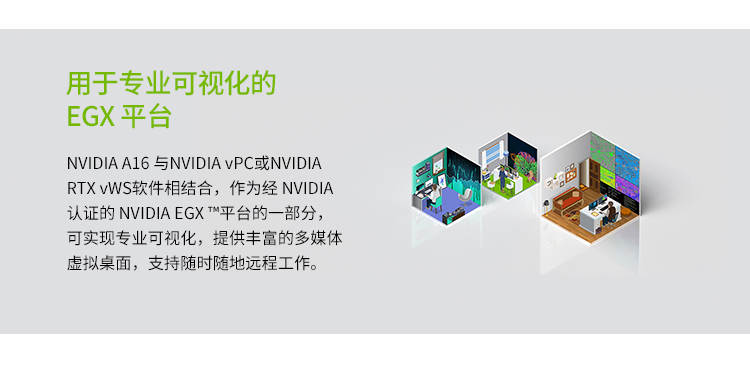NVIDIA A16 GPU - 北京优创世纪科技有限公司